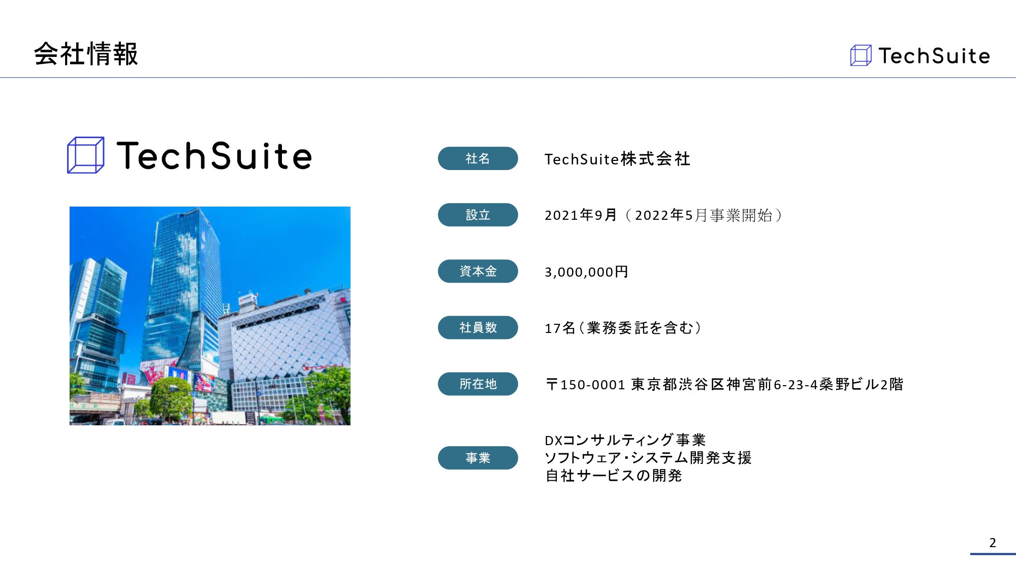 TechSuite株式会社のアプリ開発実績と評判 | 東京都渋谷区のアプリ開発会社 | システム幹事