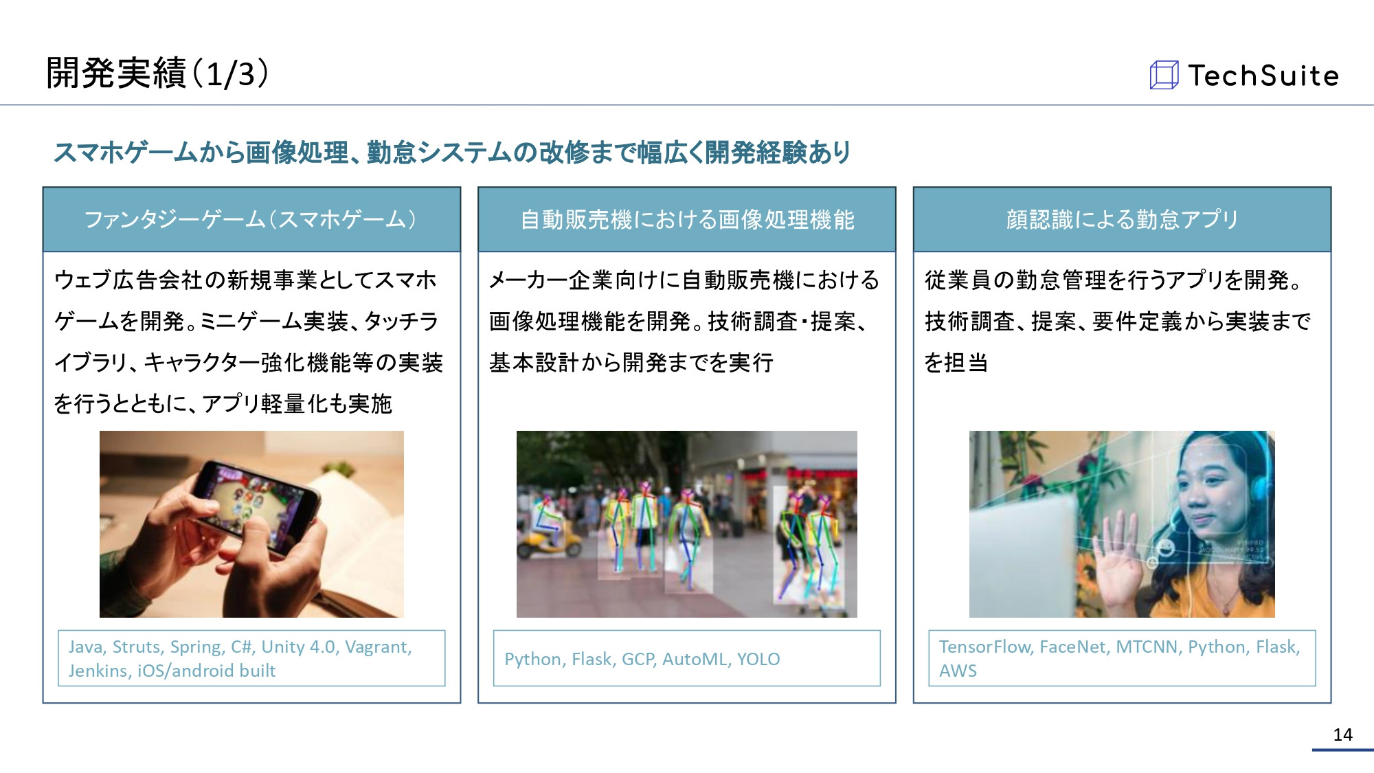 TechSuite株式会社のアプリ開発実績と評判 | 東京都渋谷区のアプリ開発会社 | システム幹事