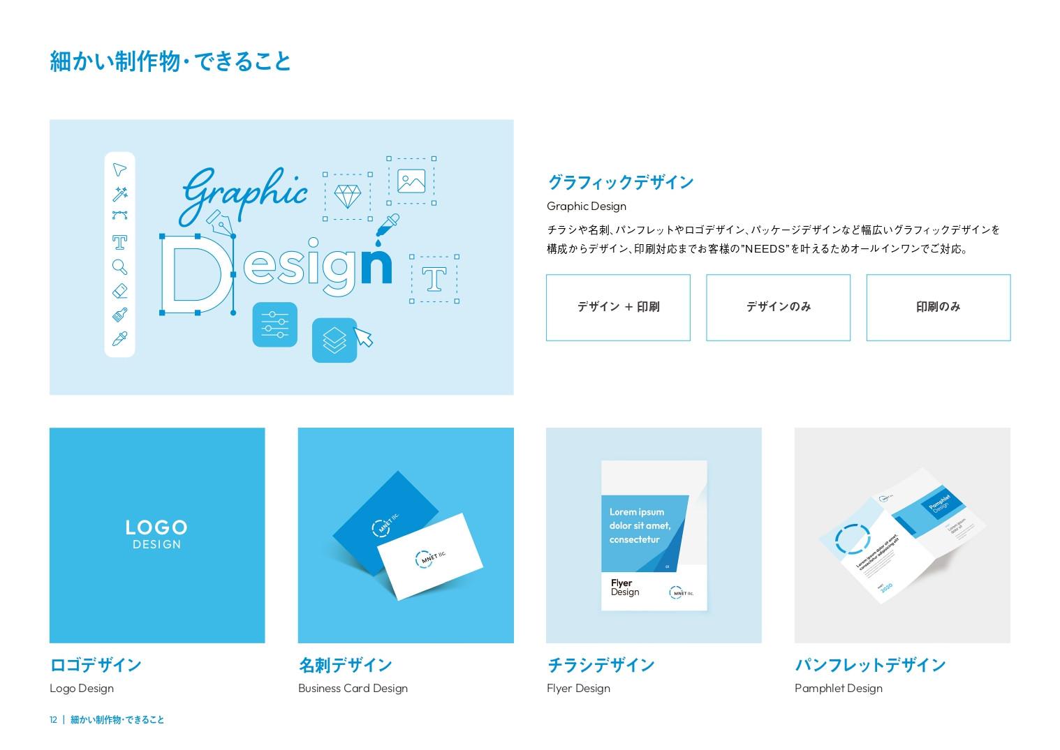 合同会社MNETのシステム開発実績と評判 | 大阪府大阪市のシステム開発会社 | システム幹事